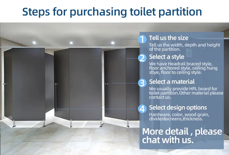 Hpl Compact Laminate Toilet Partition System Hpl Phenolic Compact ...