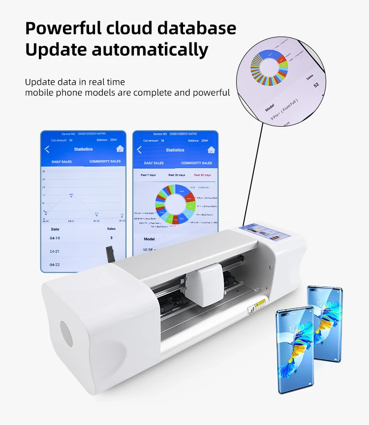 High Speed Laser Cutter for Mobile Phone Hydrogel Films