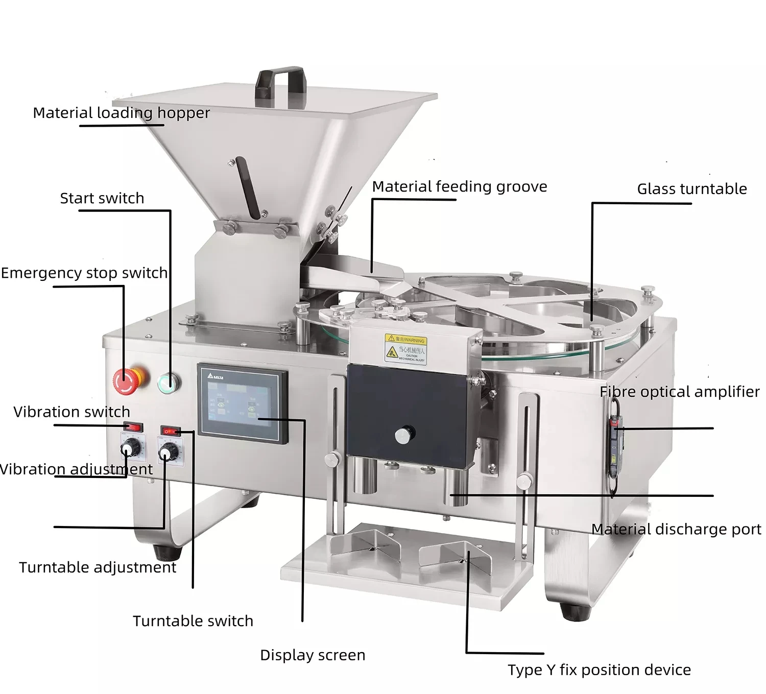 Small Automatic Blistered Effervescent Tablet Counter Dispenser ...