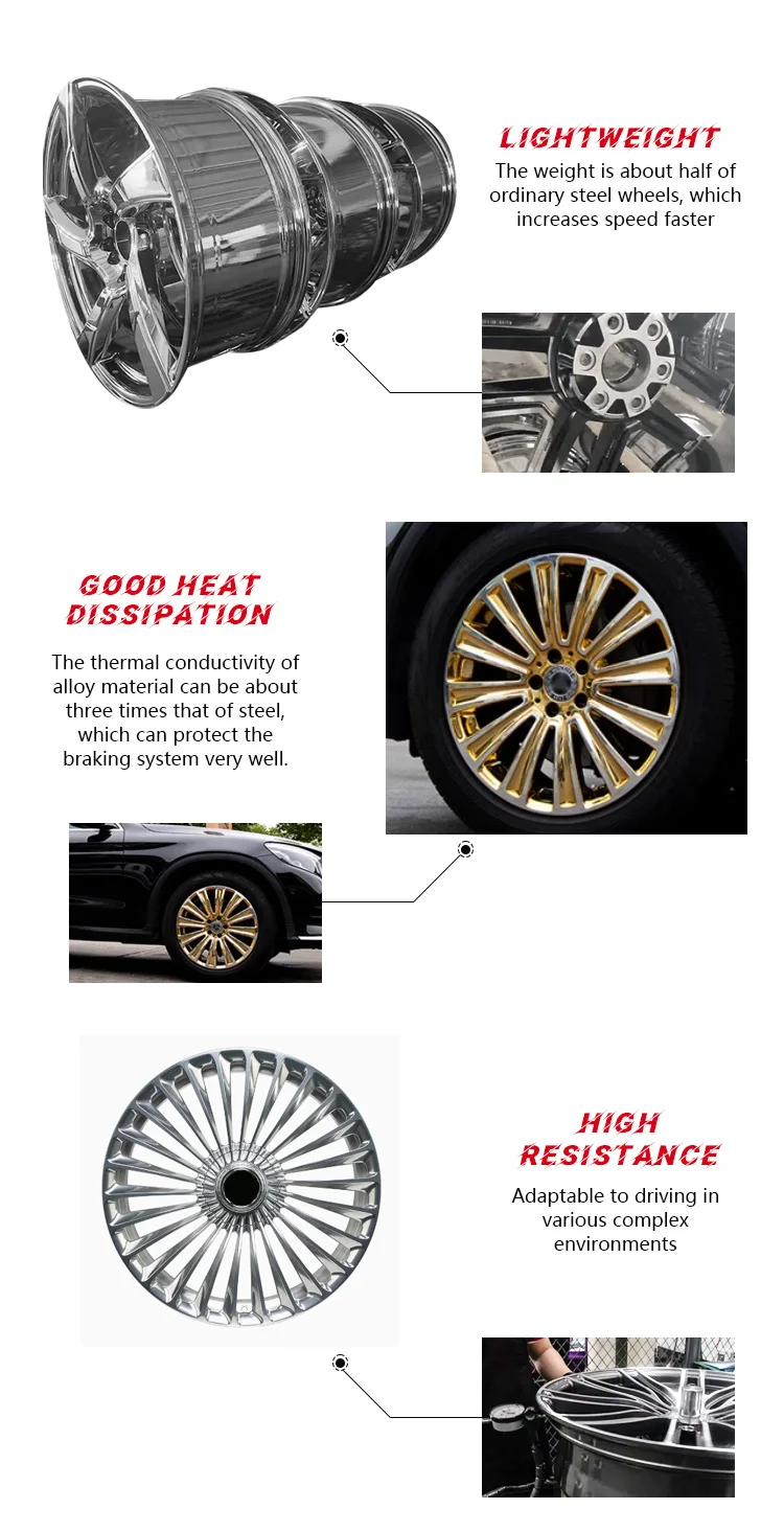 15 Inch 17inch Cast Type Car Rims Wholesale From China Aluminum Alloy ...