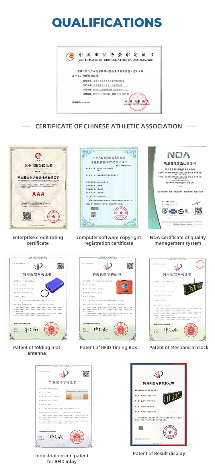 Feibot F800 RFID Reader - Portable Race Timing System