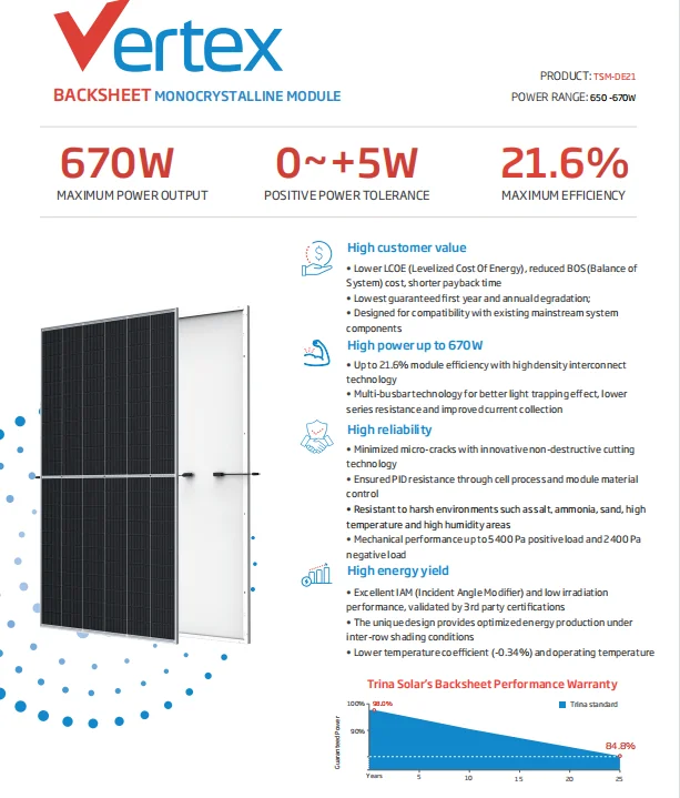 Rotterdam Warehouse 700w Shingled Solar Panel 1000 Watt 650w 670w 750w ...