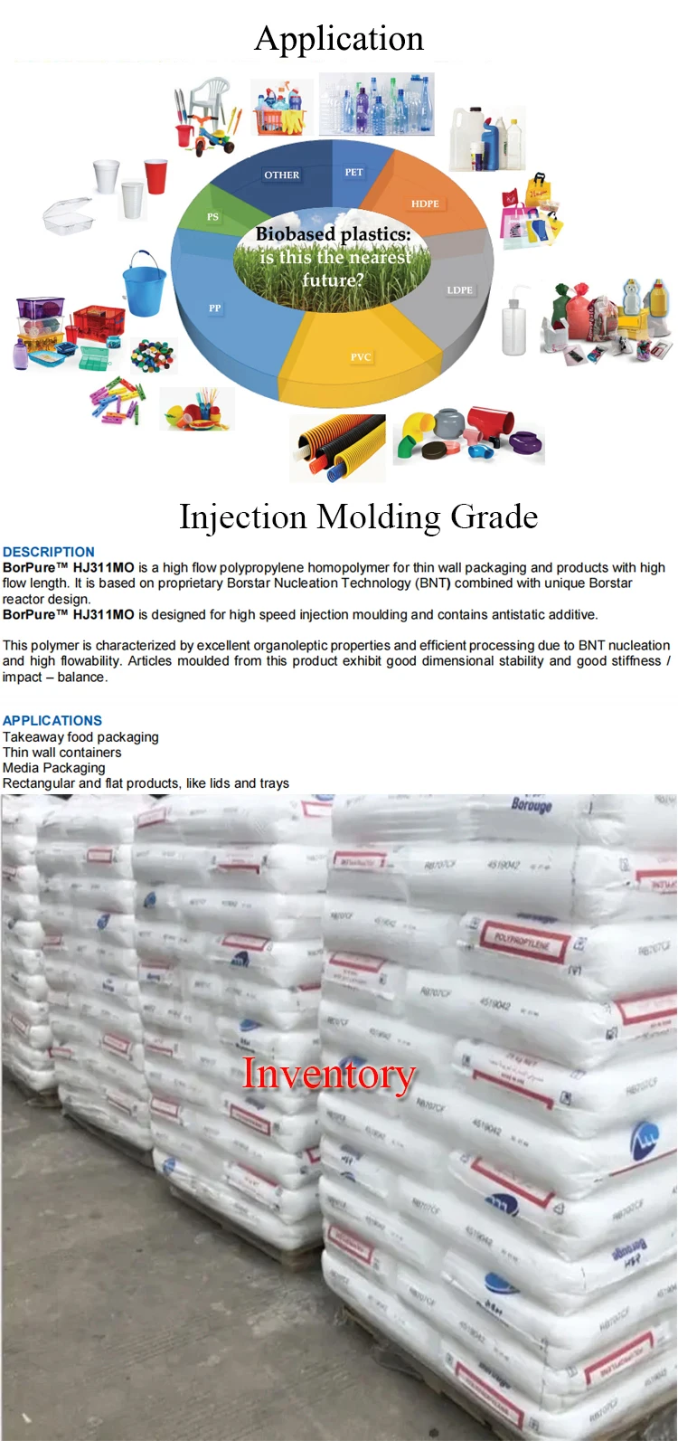 Wholesale Borealis Hj311mo Injection Molding Grade Pp Granules ...