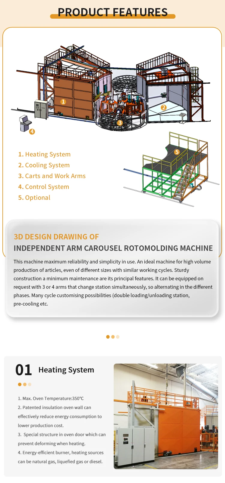Rotational Moulding Machine with Three Arms Plastic Thermoforming ...