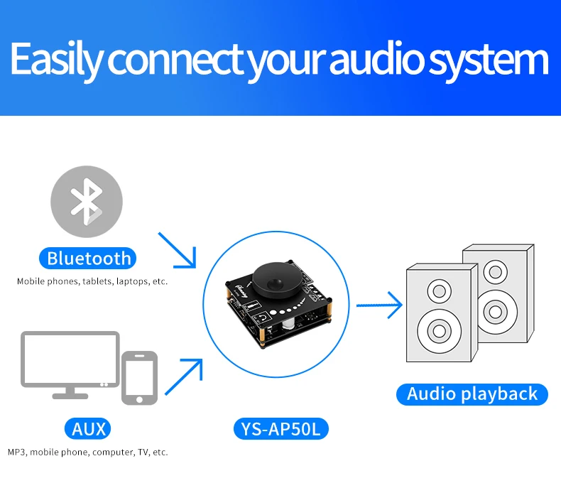 YS-AP50L 50W+50W Mini Digital Stereo Amplifier - Bluetooth Compatible