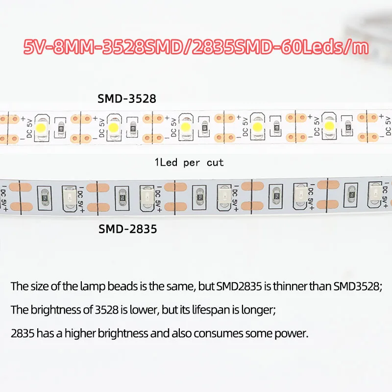 Battery Cell Powered LED Strip Lights - Flexible & Bright