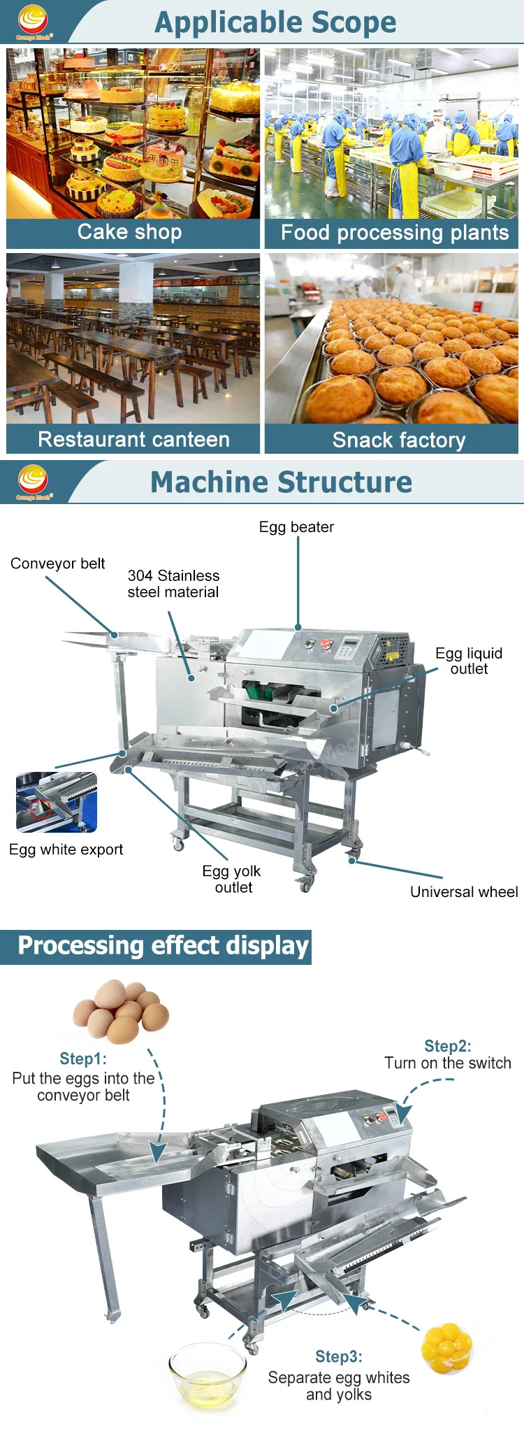 Egg Shell Separator and Liquid Cracking Machine Egg Breaking and ...