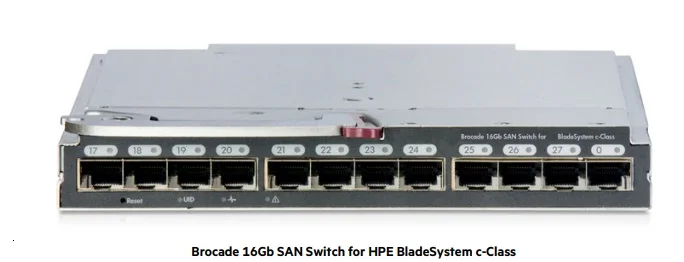 Brocade 16gb/28 SAN Switch for HPE Bladesystem C-class