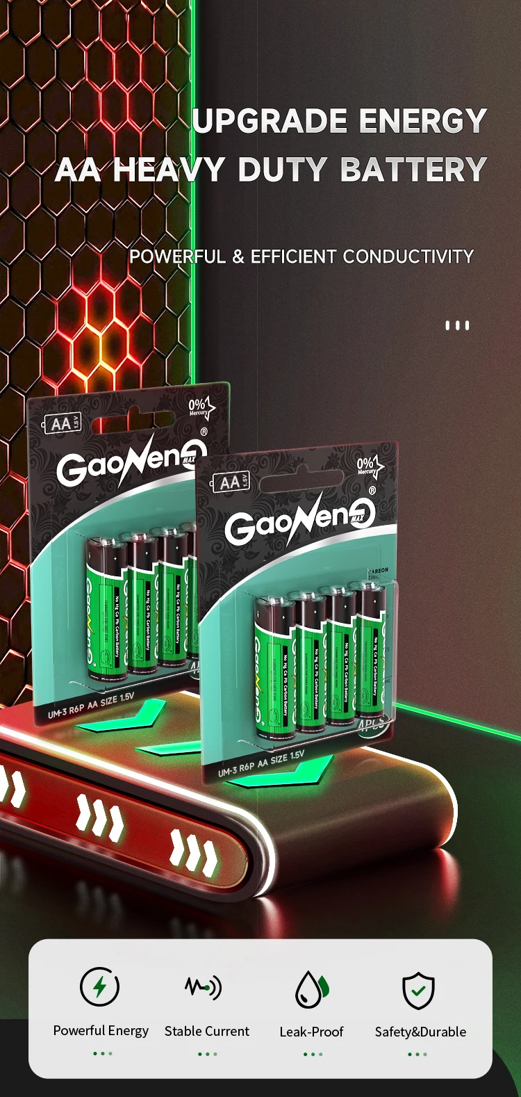 Gaonengmax1.5v Aa Um-3 Carbon Zinc Dry Battery Um3 Aa R6p Dry Cell ...