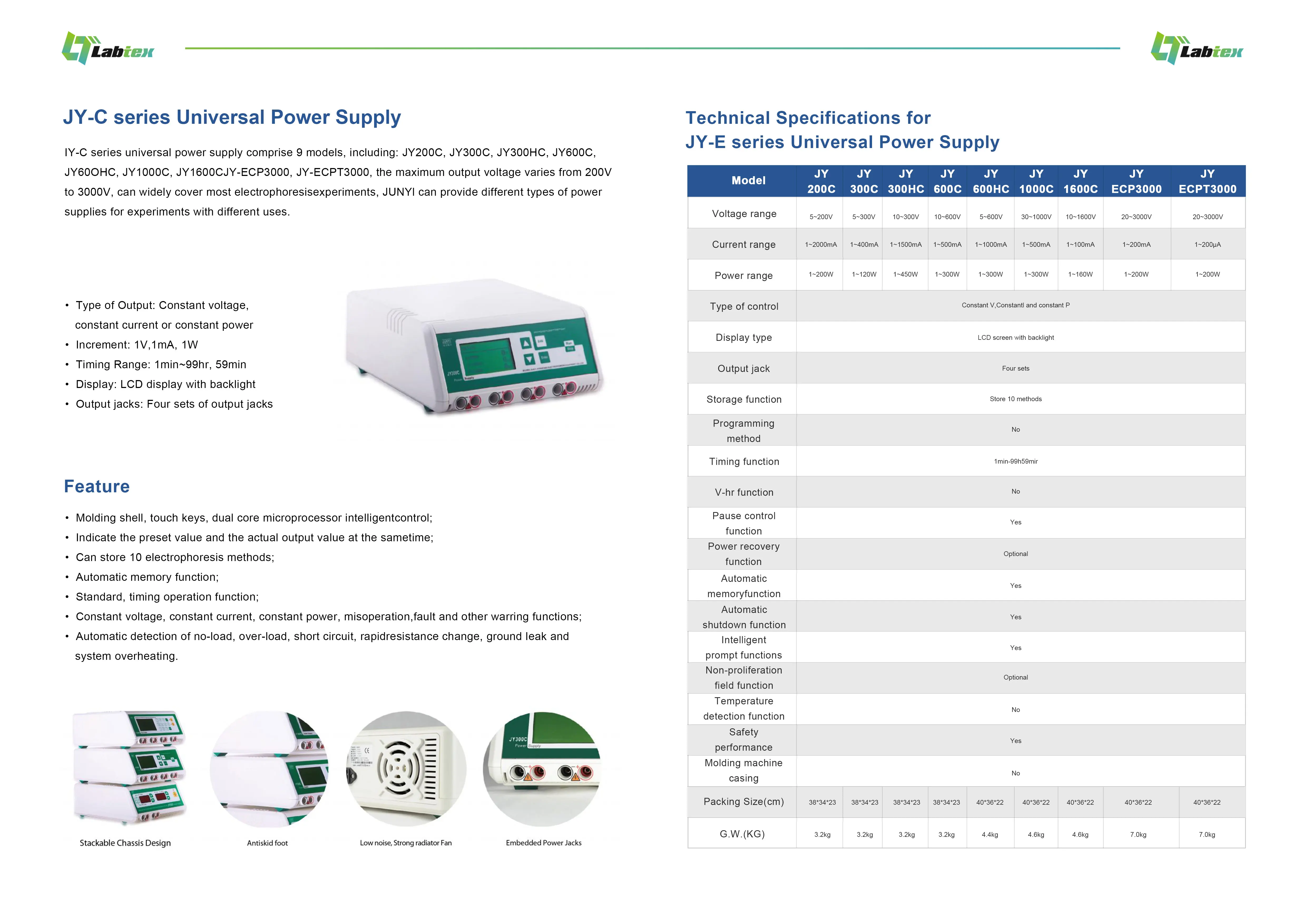 Labtex Universal Power Supply Laboratory Electrophoresis System Power ...