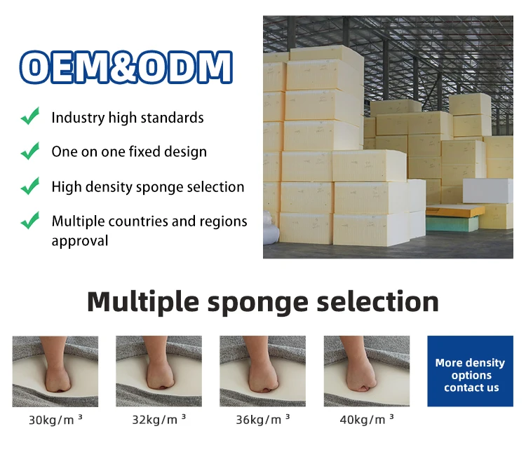 Ultra-compressed Sofa Bed 4 in 1 - Modern Living Room Furniture