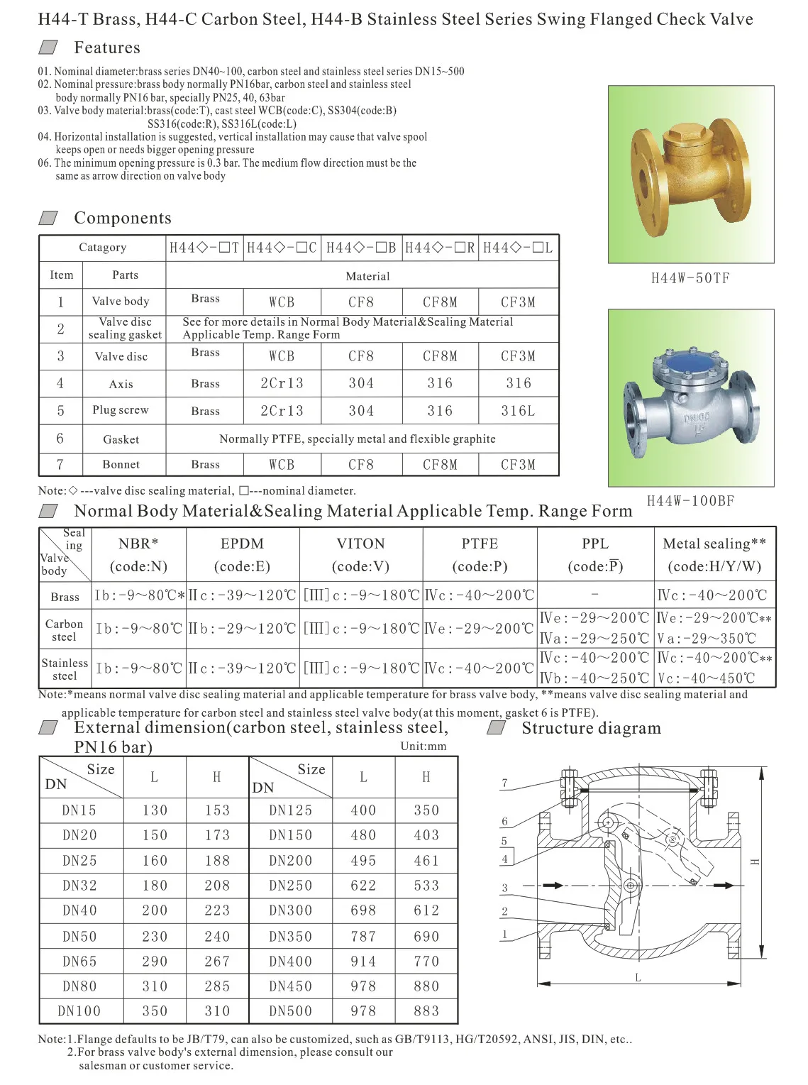 H44-t Brass H44-c Carbon Steel H44-b Stainless Steel Series Flanged Swing Check Valve - Buy ...