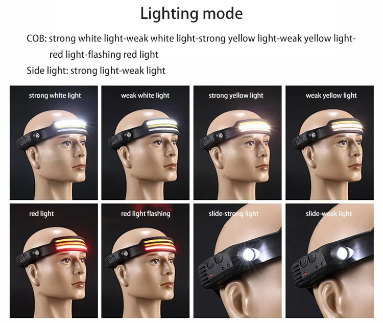 Strong Light Rechargeable Bright Outdoor Night Running Headlight Long ...