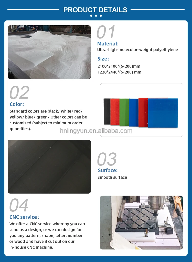4x8 Plastic Uhmwpe Sheets Manufacturer - Buy Uhmwpe Board,Uhmw Sheet,Recycled Uhmwpe Sheet ...