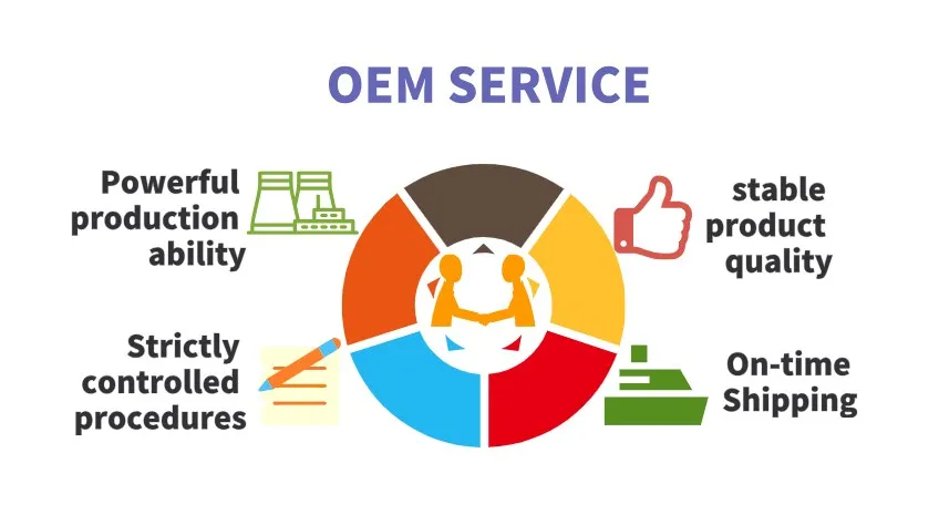 Bio-based Pa Plastic Raw Material Virgin Granules Nylon12 Polyamide ...