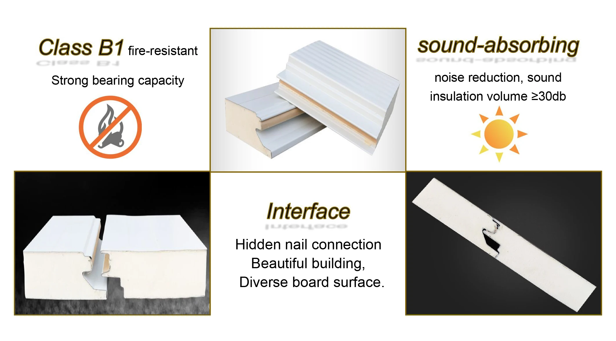 Partition Insulation Board Building Wall Panel Pir Sandwich Board ...