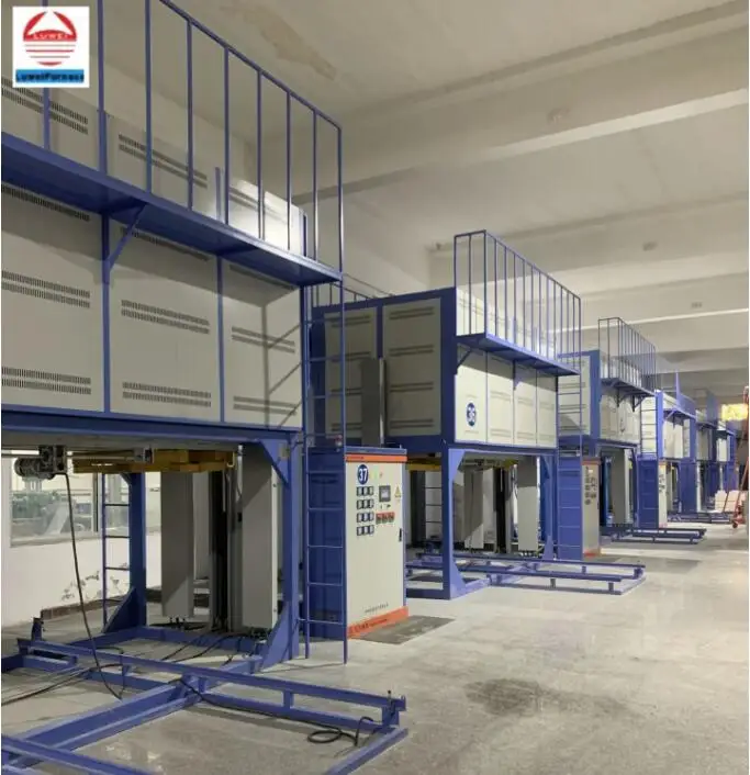 Electric Industrial Hydraulic Elevator Lifting/bottom Loading Furnace ...