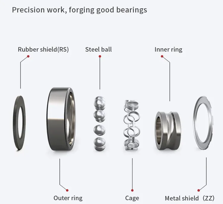F Series Flange Bearing F623 ZZ Deep groove Ball Bearing Stainless ...