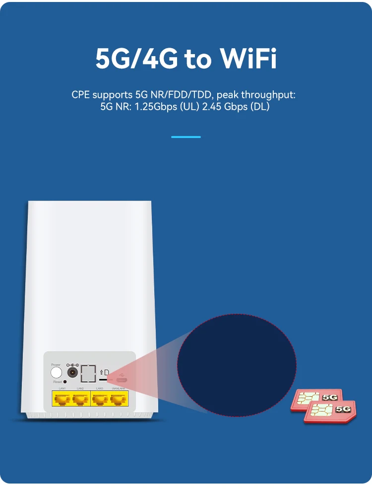 5G CPE AX3000 Wifi 6 Router Wireless 3000Mbps Dual Sim Card 5G Indoor CPE Router 128 Users 5G ...