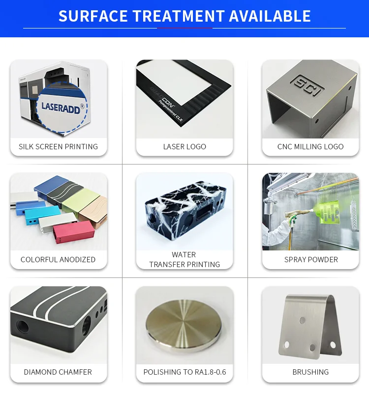 Custom Metal Bending Cutting Welding Stamped Services Parts Precision ...