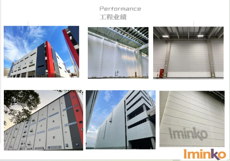 New Design Premium Autoclaved Aerated Concrete Panels ALC Panel AAC ...
