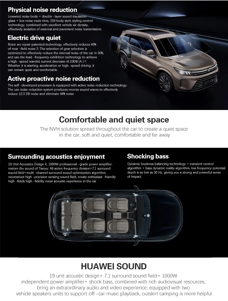 Huawei M7 For Adults Huawei Ev Car Huawei Aito M7 Autos Electric Car ...