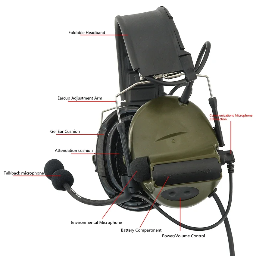 Ts Tac-sky Detachable Headband Radio Comtac Ii Headset Tactical ...