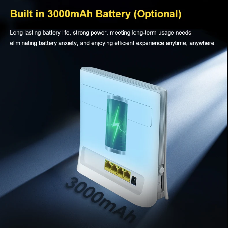 4G Lte Sim Card Slot Wireless Routers 300Mbps Modem Pocket Lan Port ...