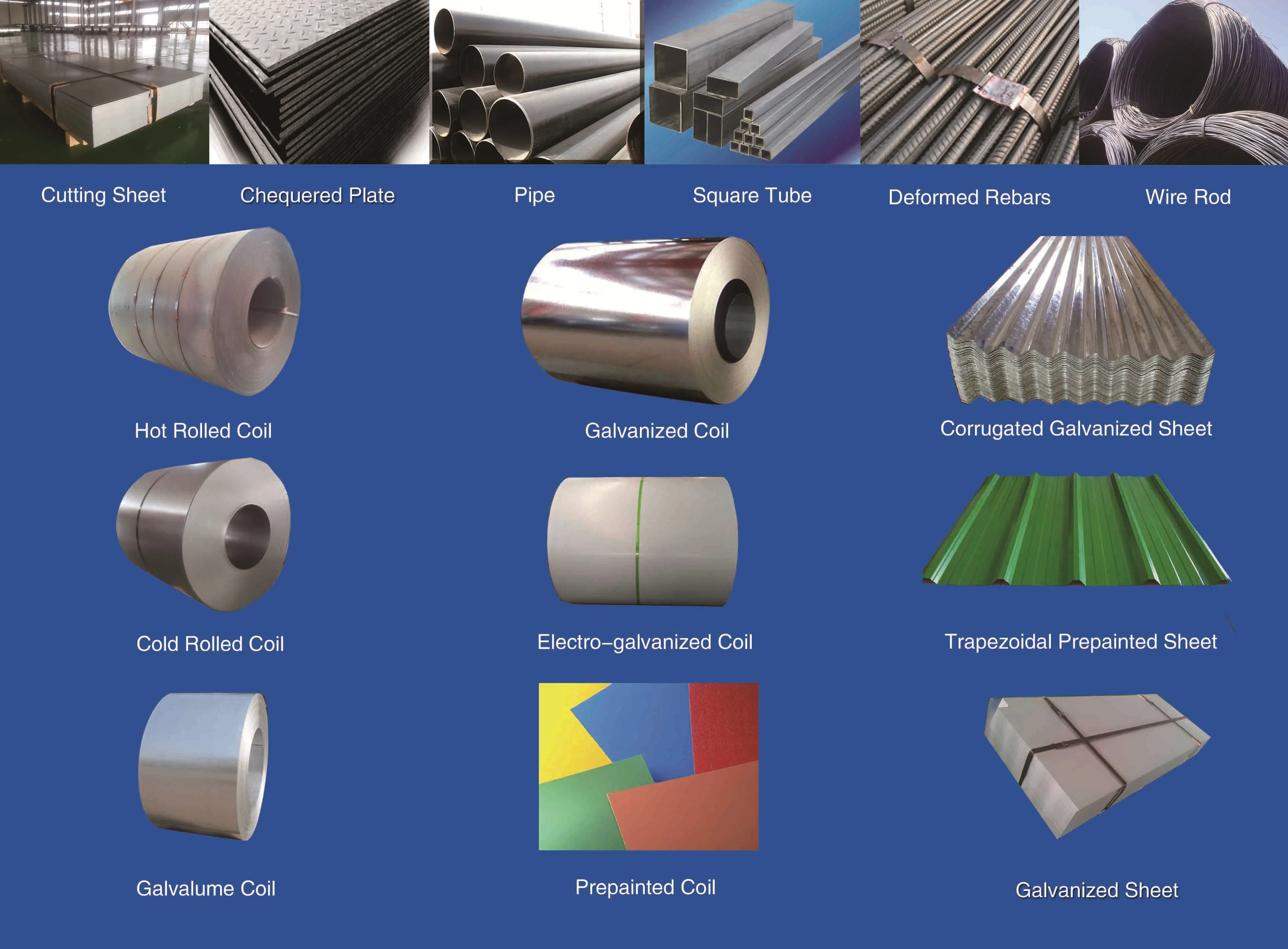 Jis G 3302 Sgcc Sglcc S350gd Galvalume Galvanized Steel Strips For Roofing - Buy Galvalume Steel ...