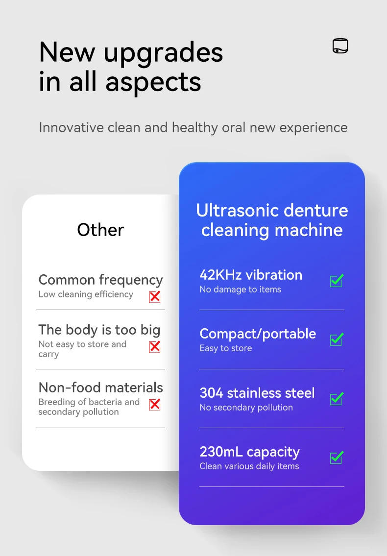 UC08 230ML Ultrasonic Jewelry Cleaner Machine | Denture Cleaner with ...