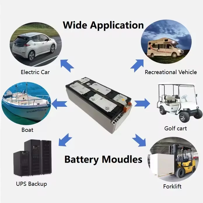 Starmax Catl Battery Modules - High Energy Density Solutions
