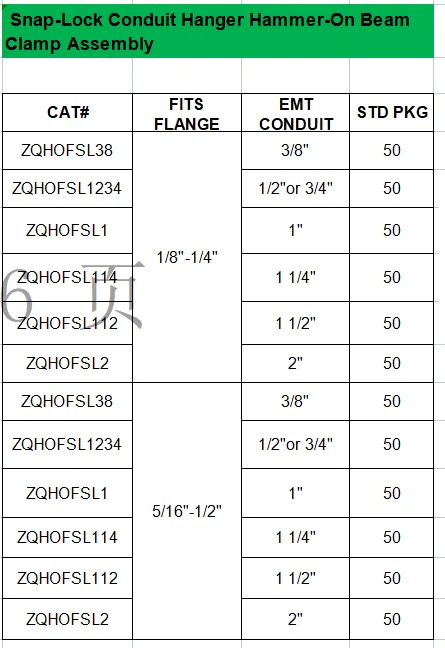 Snap-lock Conduit Hanger Hammer-on Beam Clamp Assembly - Buy Snap-lock ...
