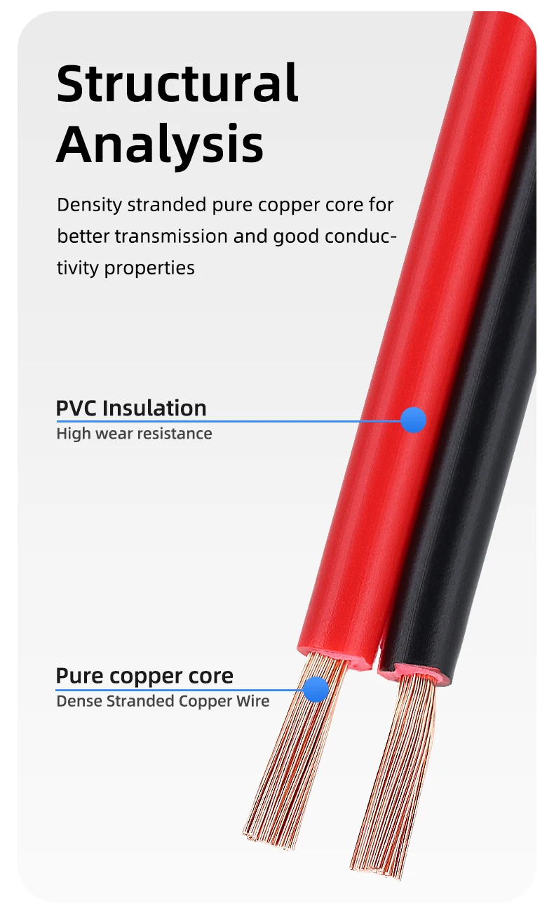 EHGS RVB Parallel Twin Copper Wire Flexible PVC Electrical Cable for ...
