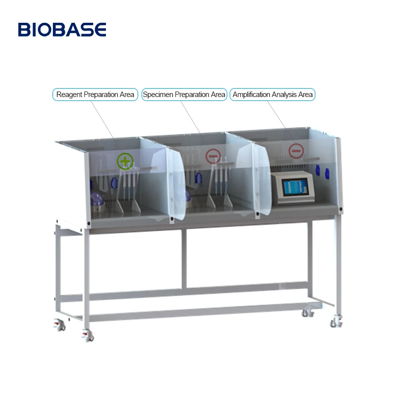 BIOBASE China Mini PCR Workstation - Multifunctional Lab Tool