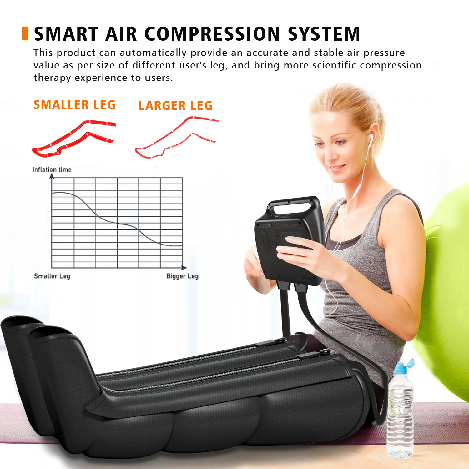 Air Compression Rechargeable Recovery Boots For Athlete Relief Muscle ...
