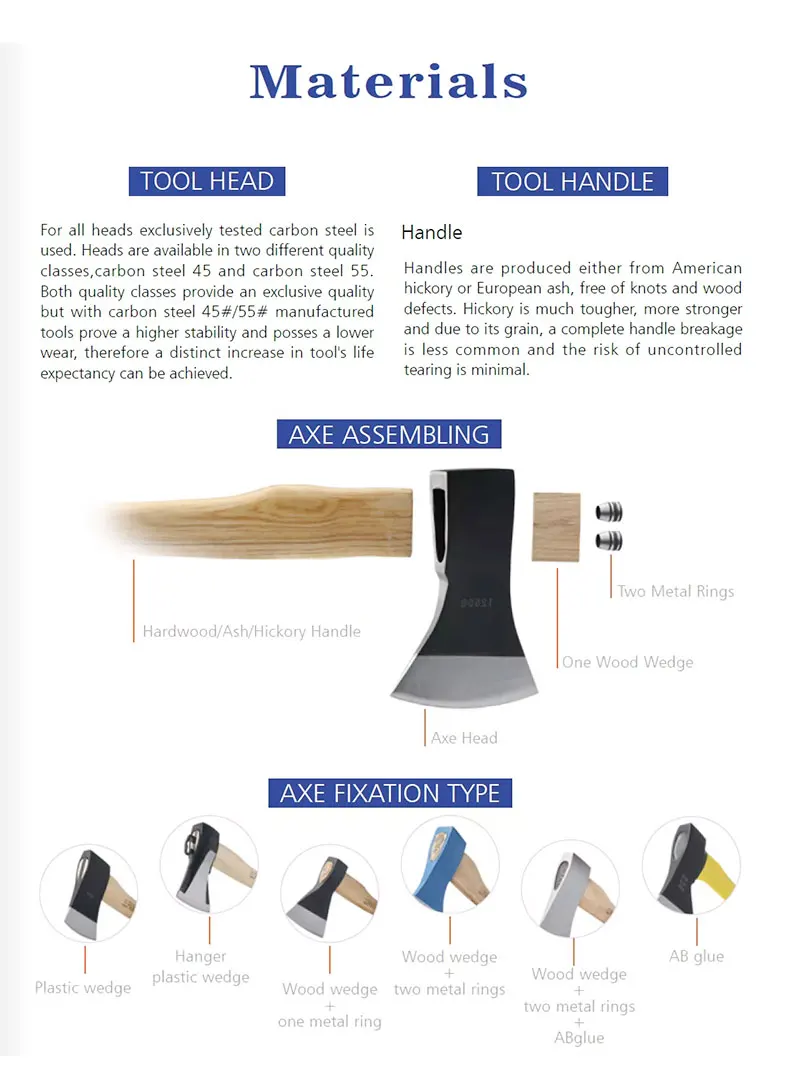 High Quality Pangu A601 Axe with Wooden Handle and Forged Carbon Steel ...