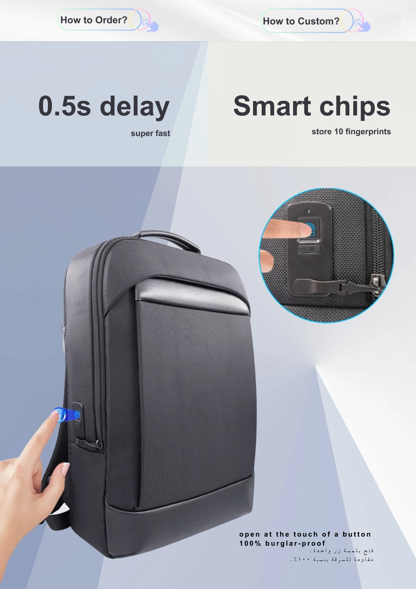 Fl-v2219 Protected And Accessible Electronic Device Backpack With ...