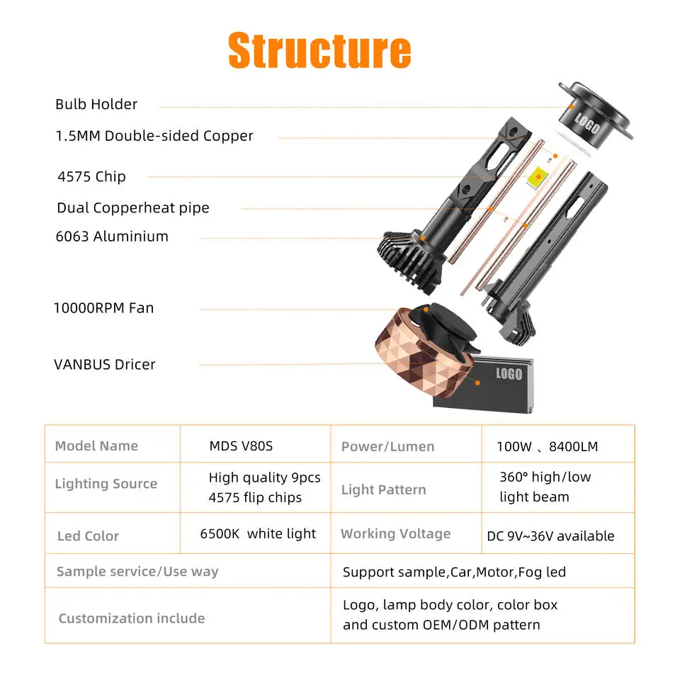 V80s 200w 9005 Hb3 Led Headlight Universal 9-16v 6500k 8400lm Hi-low Beam Led H4 H7 H11 9006 Hb4 ...