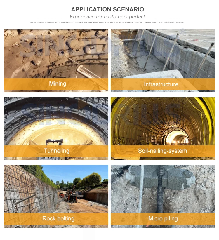 Sinodrills Sda R51 Mini Pile Anchor Rod Self Drilling Hollow Anchor ...