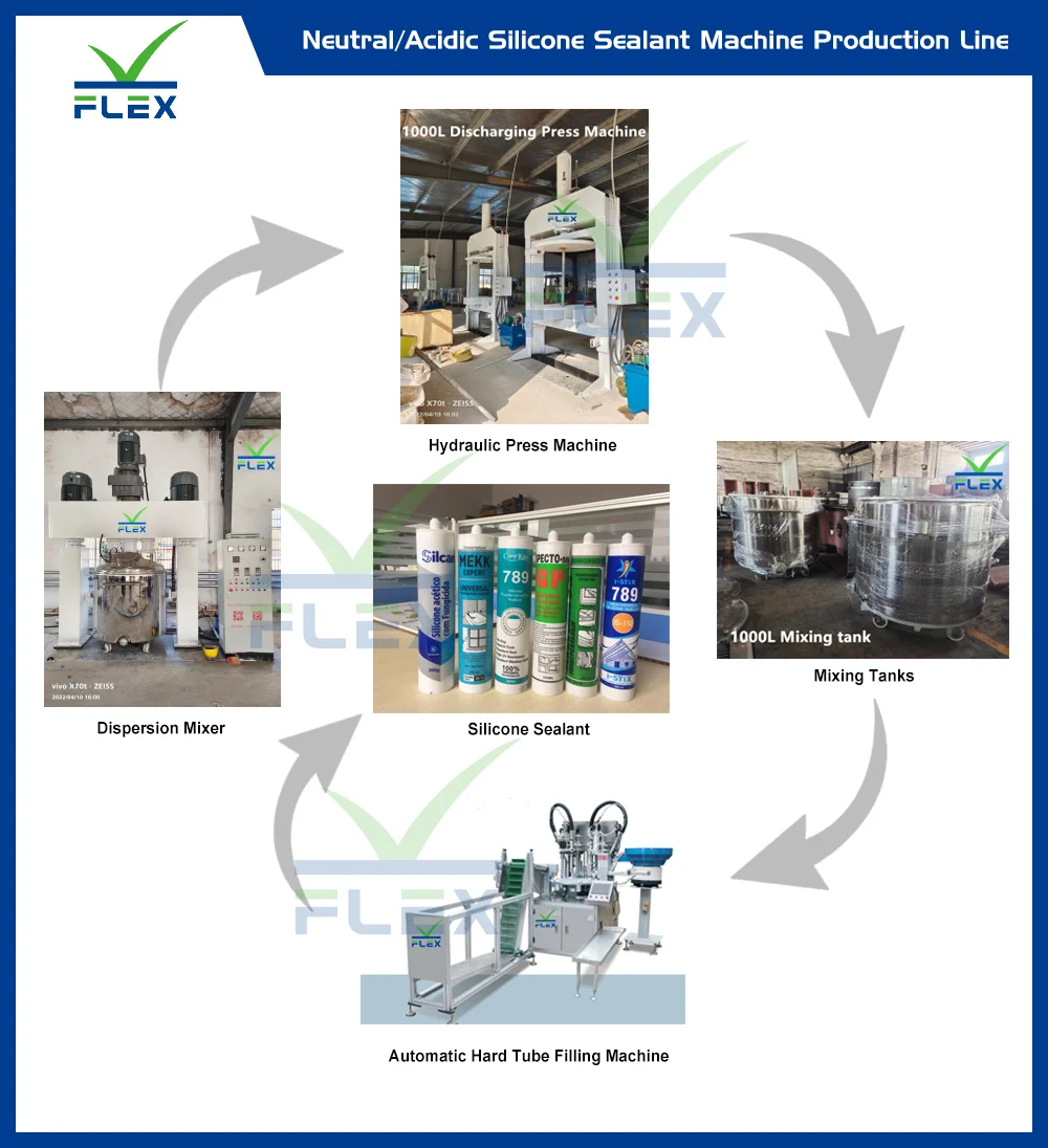 5000l Neutral /acidic /rtv Acetic /pu /wood /acrylic Adhesive Mixer ...