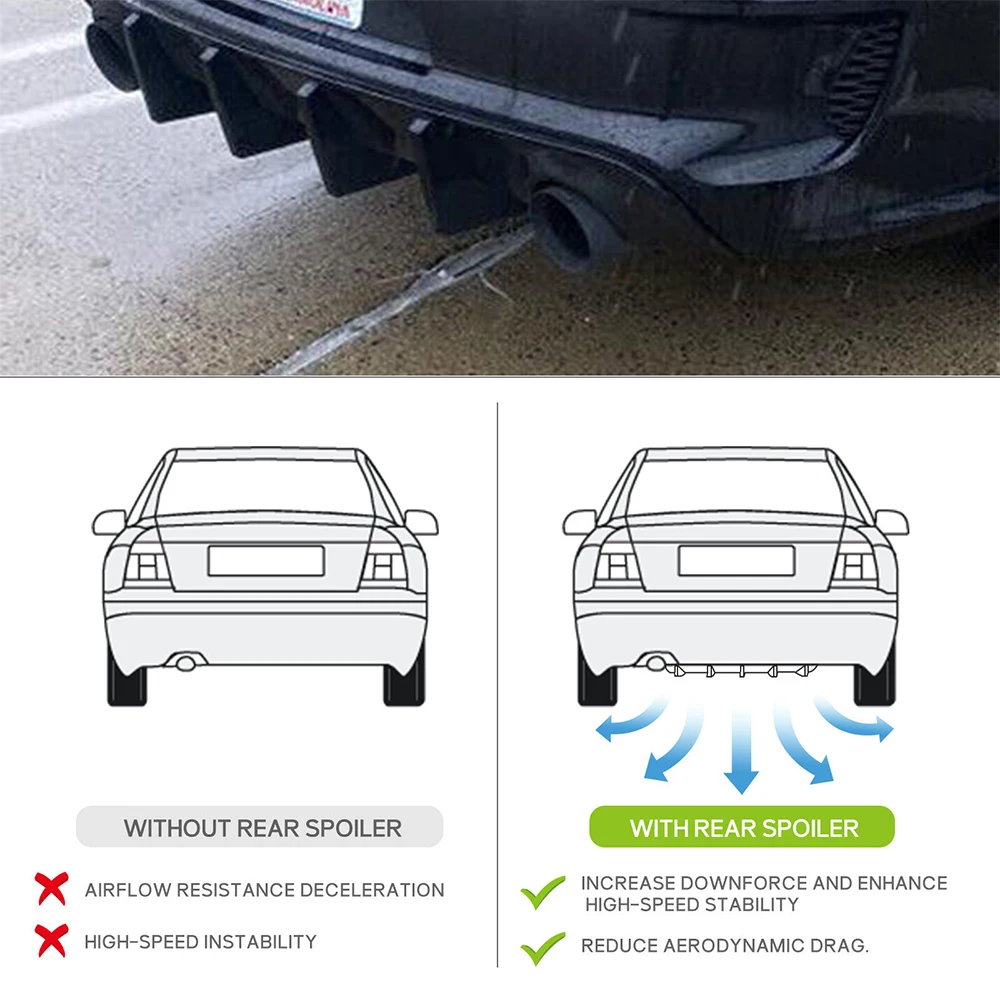 Universal Rear Bumper Lip Diffuser - Black Spoiler