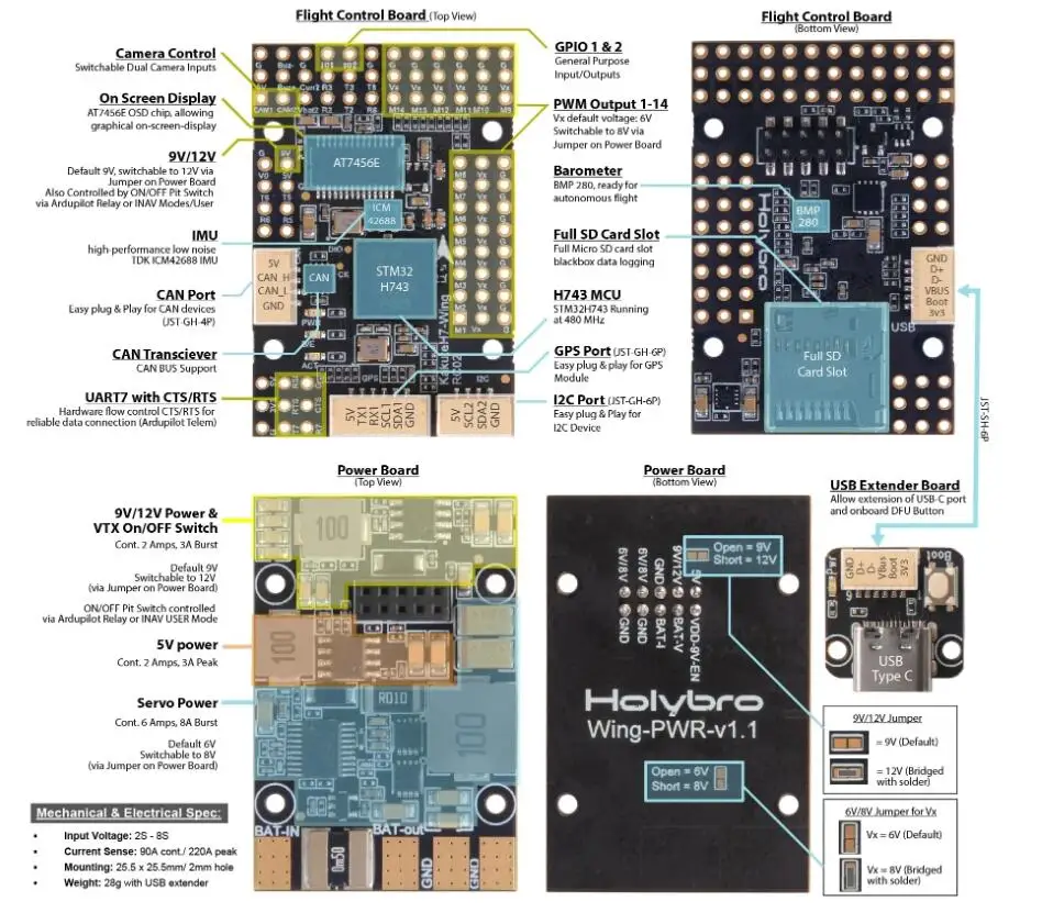 Holybro Kakute H743 Wing Flight Control Newest Version HD VTX INAV ...