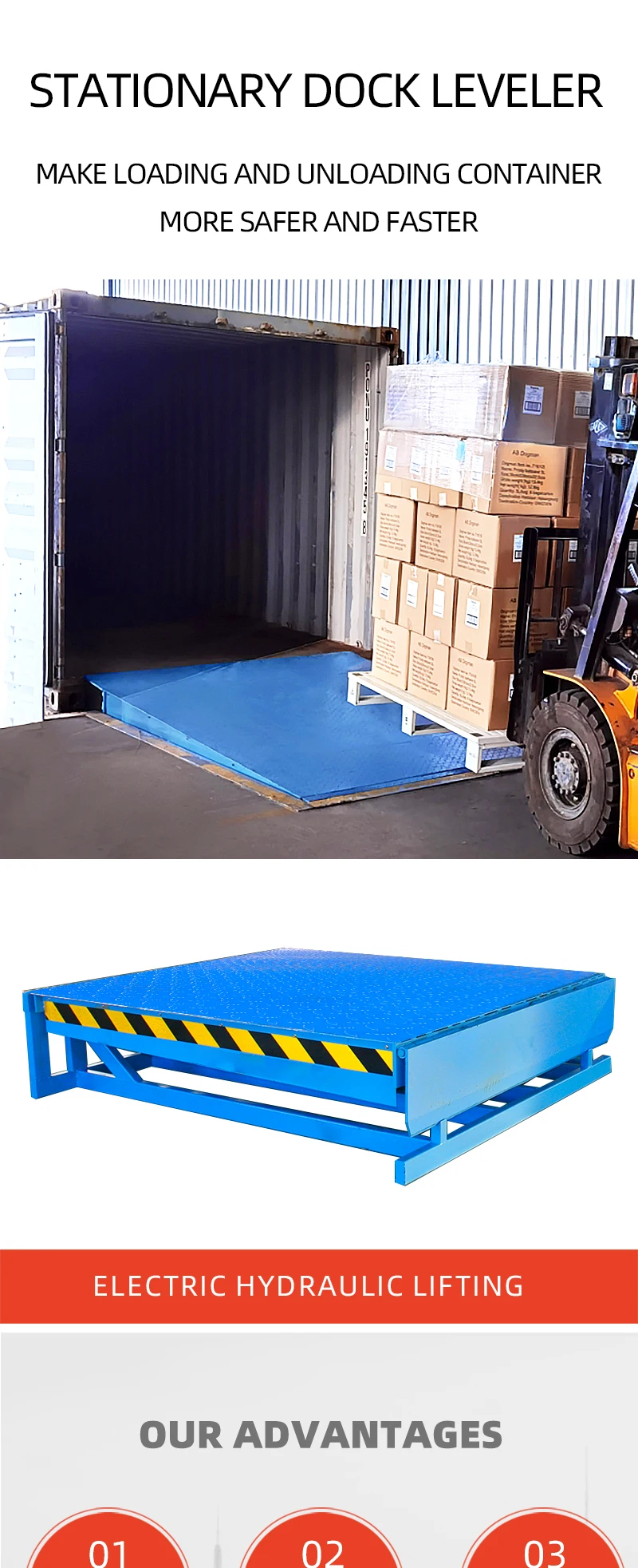Hydraulic Loading Dock Leveler Leveller Dock Ramp For Logistics Warehouse Platform Container ...