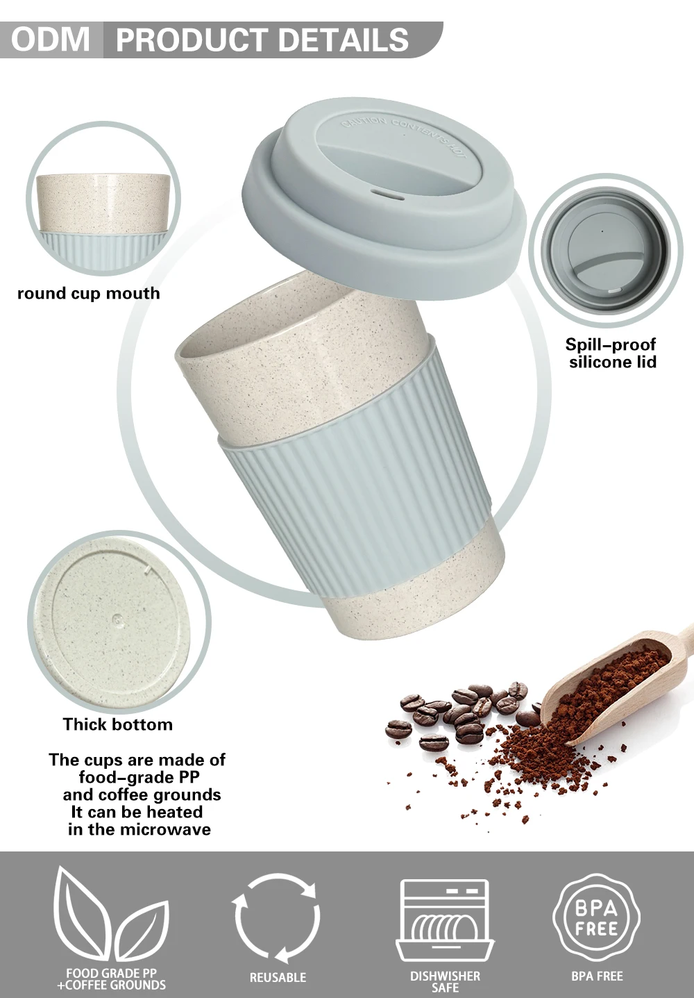 Customized Eco Biodegradable Reusable PLA Coffee Grounds Coffee Cup ...
