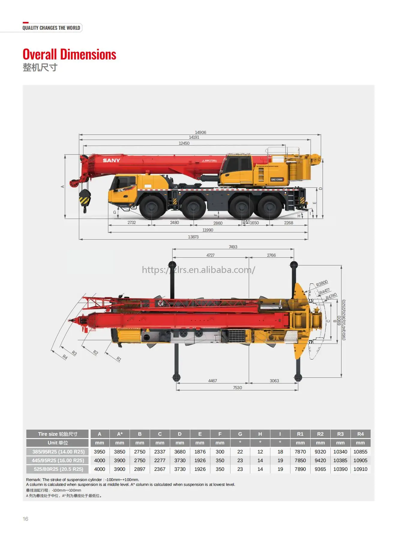 SAC1200E SANY Crane - 120 Ton All Terrain with Hydraulic Control