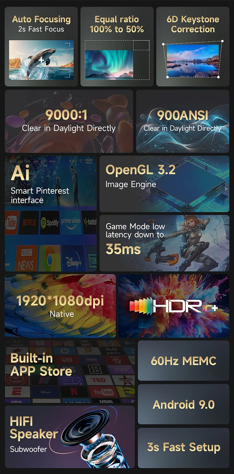 Home Theater 4k Portable Projector Auto Focus Automatic Screen 900ansi Lumen Lcd Projectors ...