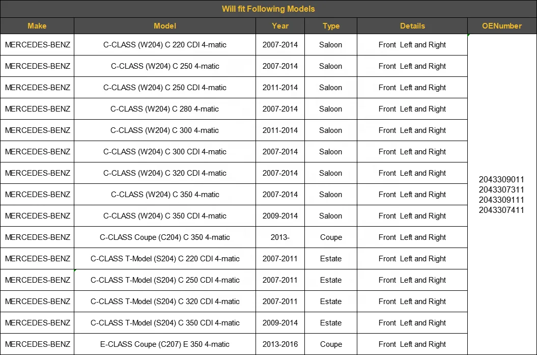 PUNI Control Arm for Mercedes-Benz C-Class W204 Suspension