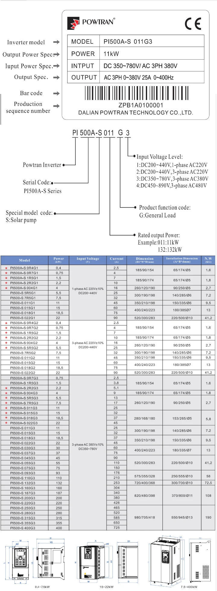 Inverter Solar Frequency Converter 220v/380v/480v Good Quality Three ...