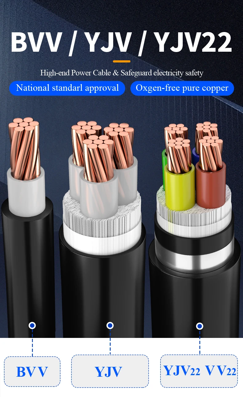 Low Voltage Yjv Yjv22 Yjv23 Copper Conductor 4 Core 10mm 16sqmm Xlpe ...