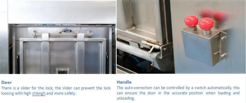 Industrial 30KG 50KG 70KG 100KG Hygienic Barrier Hospital Bedsheet ...